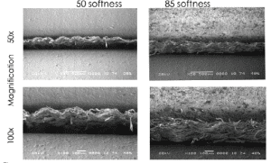 The chemistry of soft tissue - Tissue World Magazine
