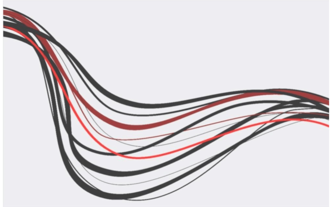 BTG launches VigilancePRO software upgrade - Tissue World Magazine